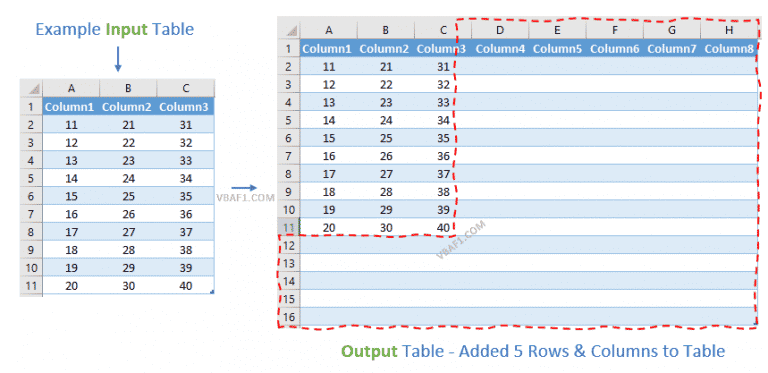 VBA Resize Table In Excel Tutorial Examples Instructions VBAF1 COM