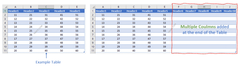 VBA Add Column To Table In Excel Tutorial Examples VBAF1 COM