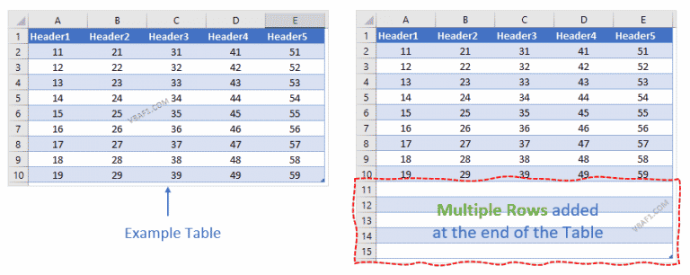 VBA Add Row To Table In Excel Tutorial Examples VBAF1 COM
