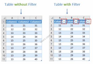VBA Add Filter to table in Excel |Tutorial |Examples | VBAF1.COM