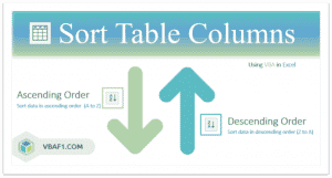 VBA Sort Columns in Table in Excel |Tutorial |Examples | VBAF1.COM