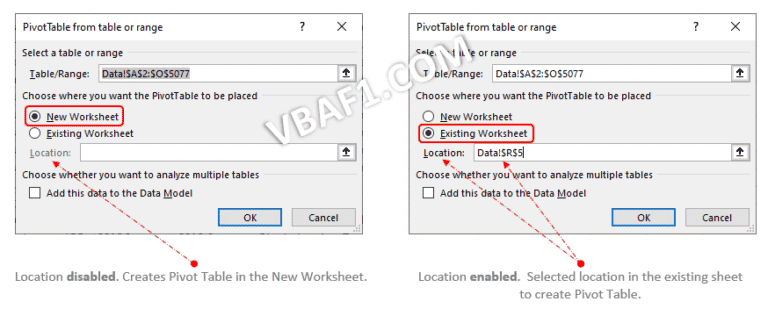 Excel Pivot Table Tutorial | Step by Step Instructions & Examples | VBAF1