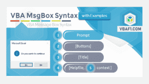 VBA MsgBox Syntax | VBAF1.COM